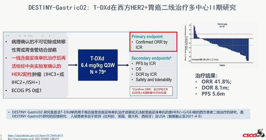 最新！2023 CSCO胃癌指南更新要点解读